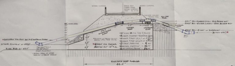 Lake Drawdown Has Begun for 2019